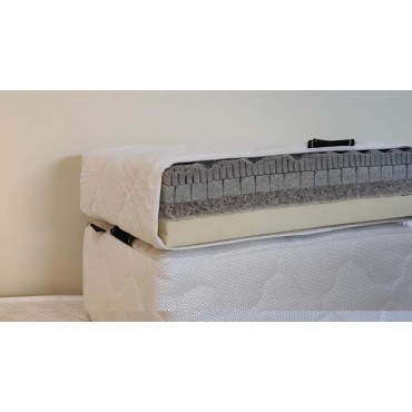 SIA OSSOV – uzņēmums, kas aktīvi attīstās un specializējās matraču un ...